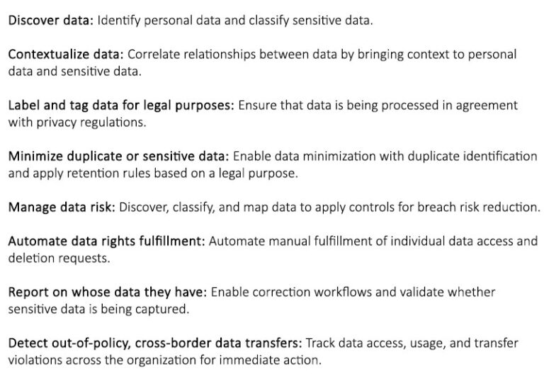 Protection of Personal Information Act (POPIA) - Expert-Advice.Org